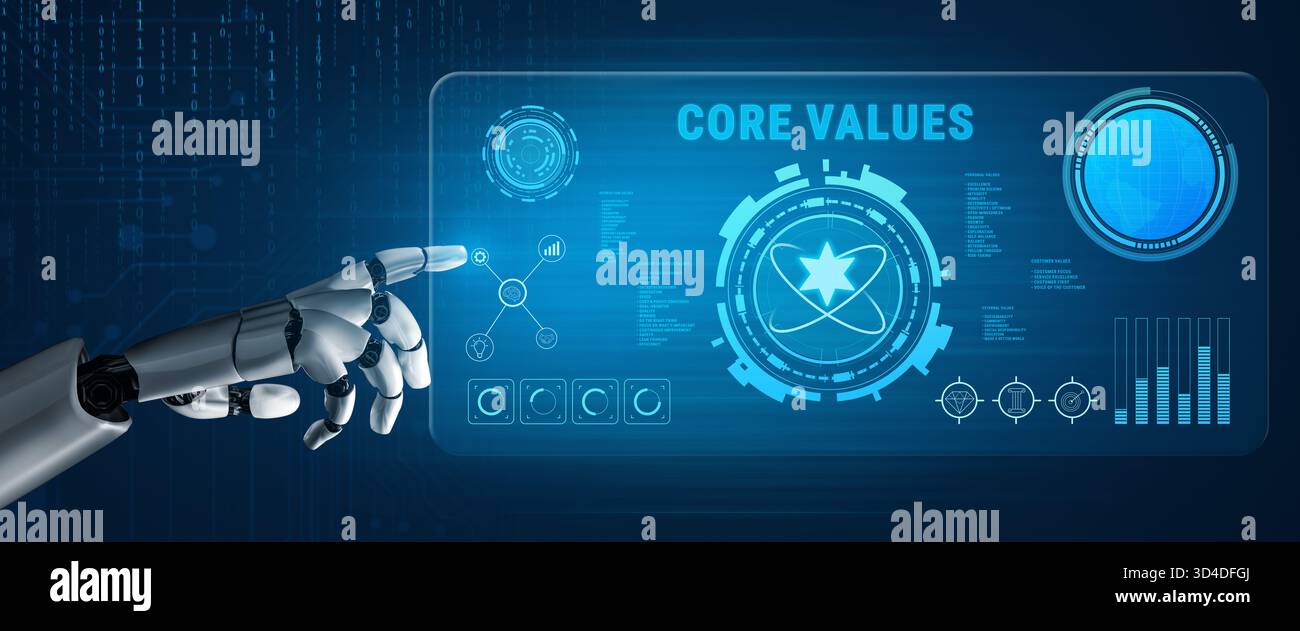AI guided implementation of corporate core values and business ethics ...