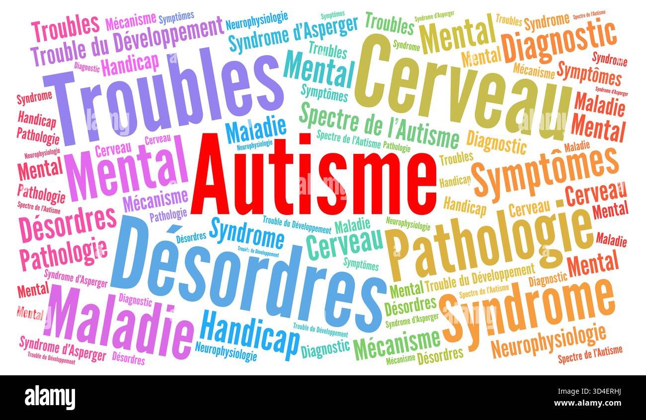 Autism word cloud concept called autisme in French language Stock Photo ...
