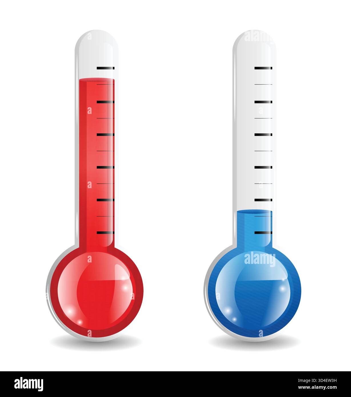 Hot and Cold Thermometers Flasks for Temperature Measurement with ...