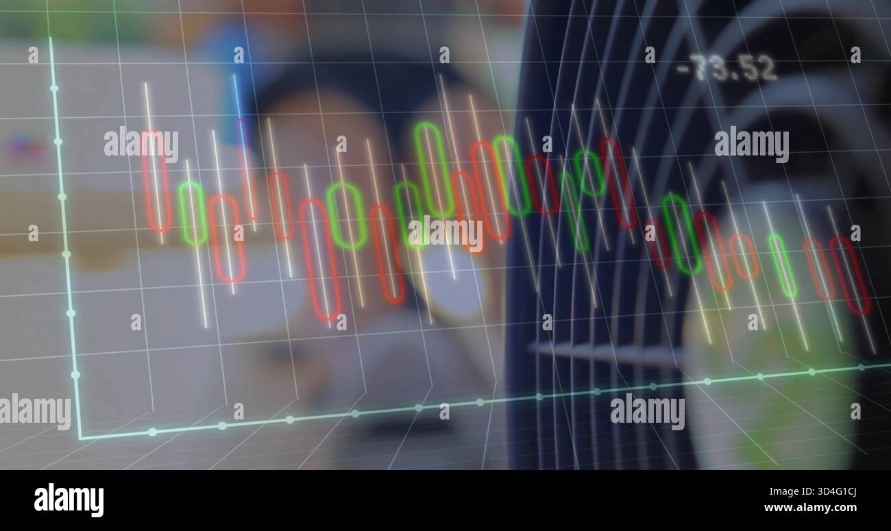 Displaying candlestick chart in office showing red green candles -73 ...