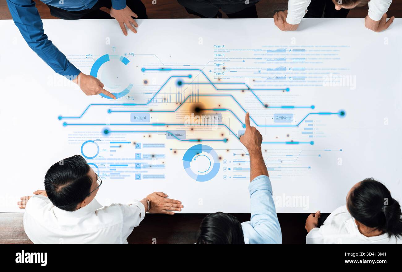 Dashboard for business intelligence and strategic planning. This ...
