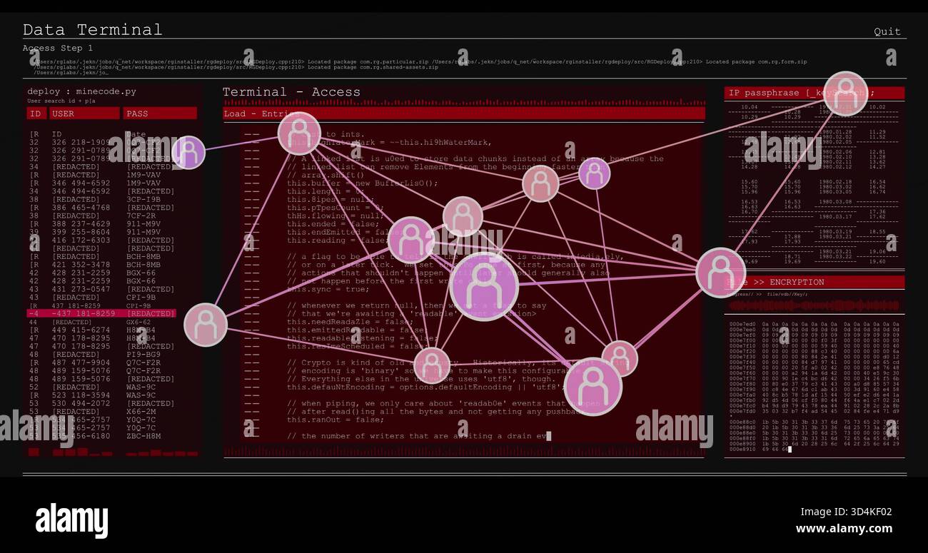 Showing network graph highlighting large node on monitor, with ...