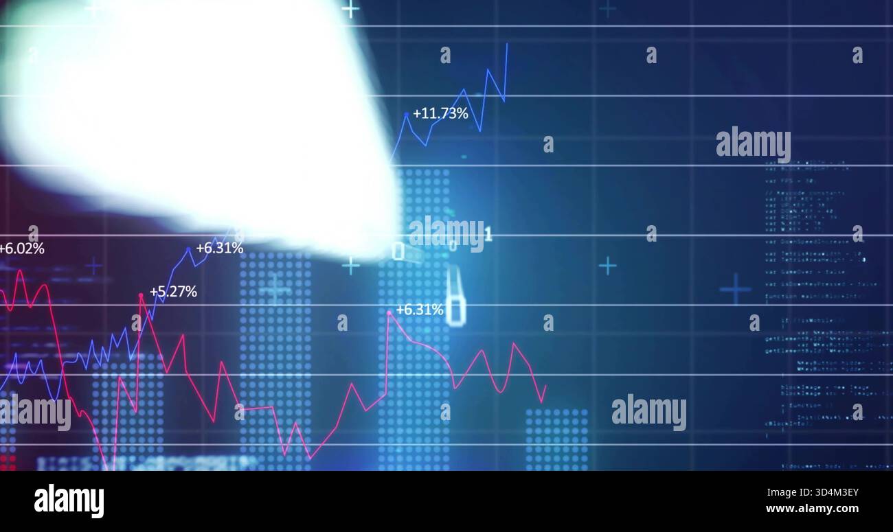 Displaying market charts with red and blue lines on screen, showing ...