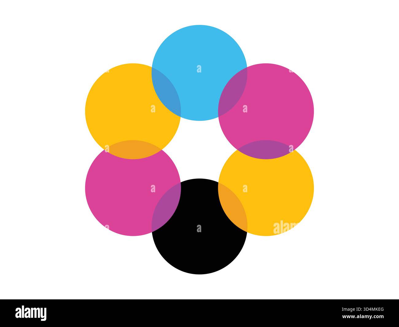 Vector CMYK printing icon showing cyan, magenta, yellow, and black ...