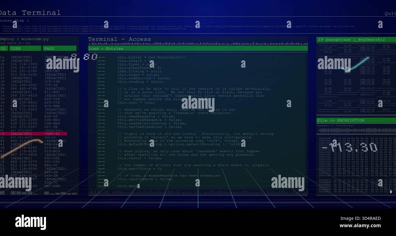 Showing terminal console with code, left PASSlist red-pointer, IP-panel ...