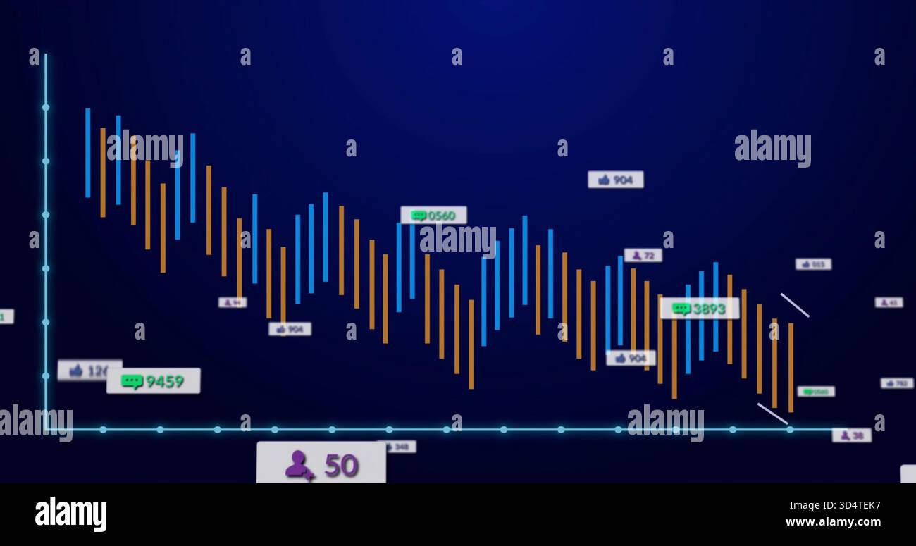 Displaying falling candlestick chart on data dashboard, teal axis, blue ...