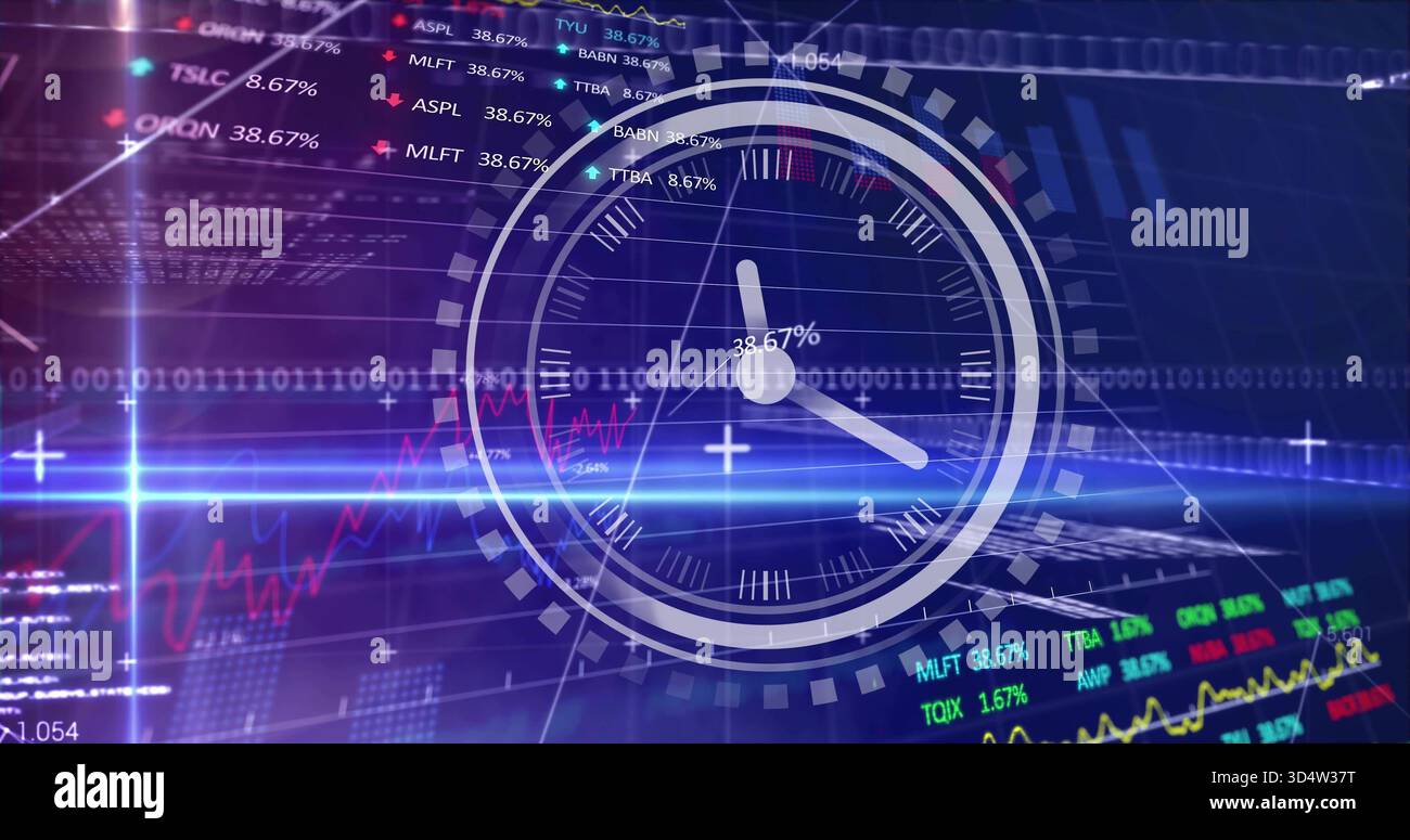 Displaying circular analog clock overlay on dashboard, with 38 Stock ...