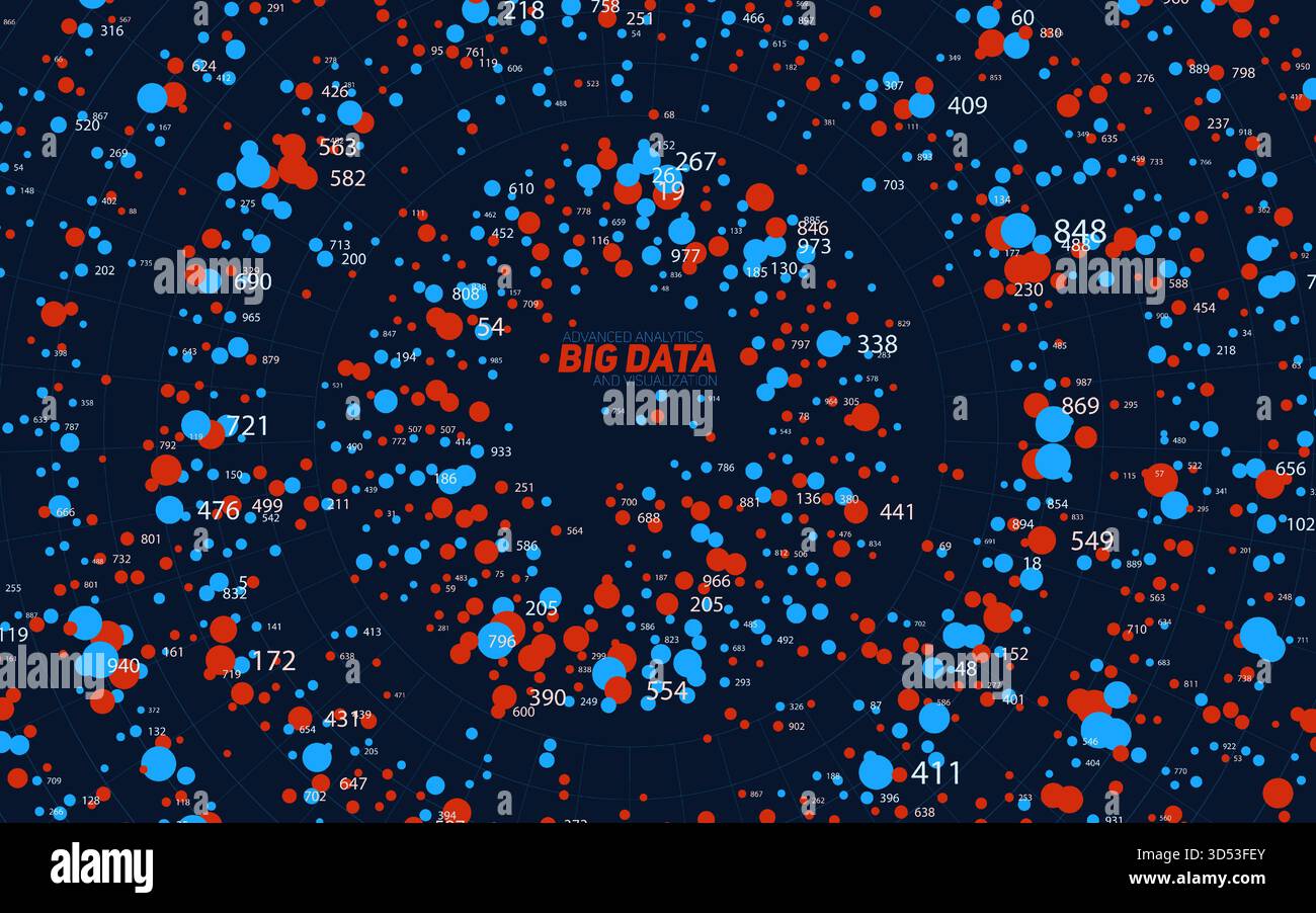 Round big data information visualization. Social network, financial analysis of complex ...