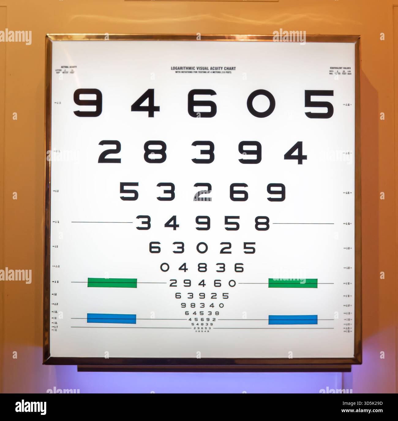 logarithmic visual acuity chart, Thailand Stock Photo - Alamy