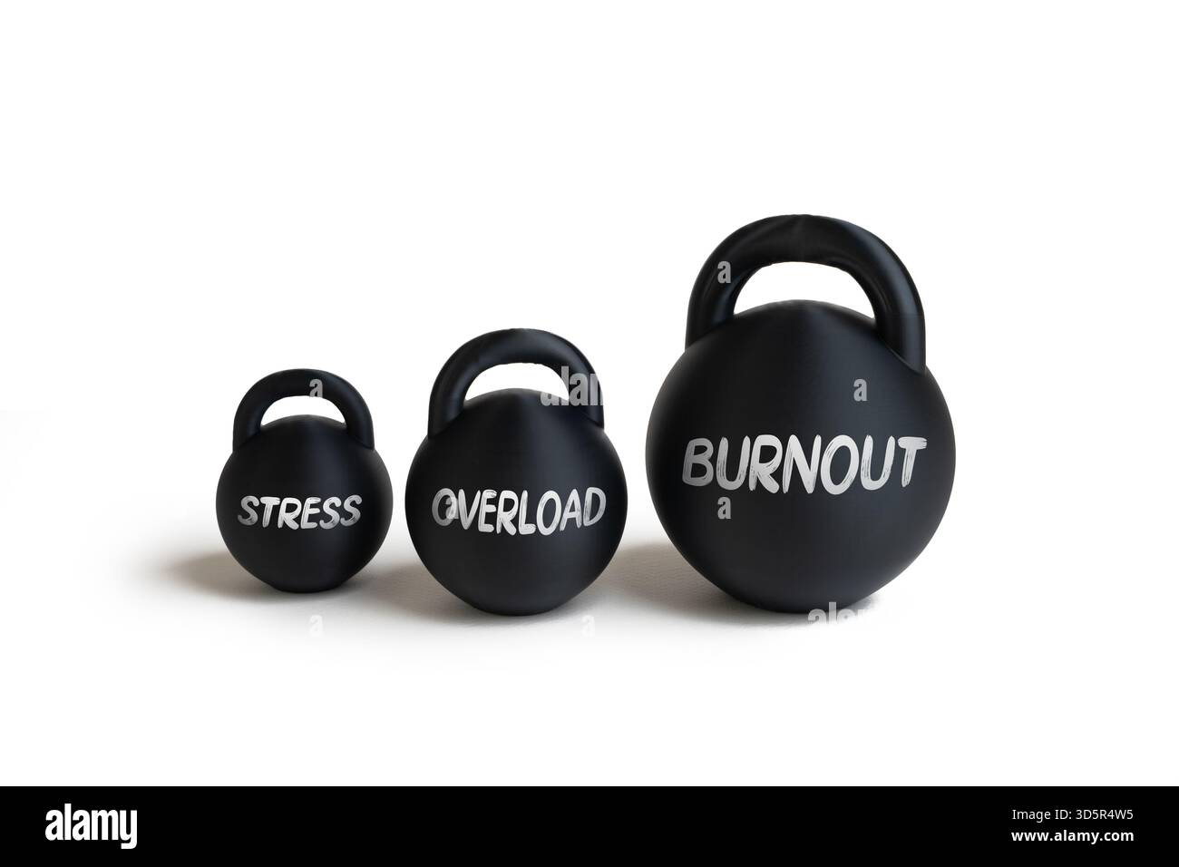 Stress leads to overload, which results in burnout. Workplace pressure ...