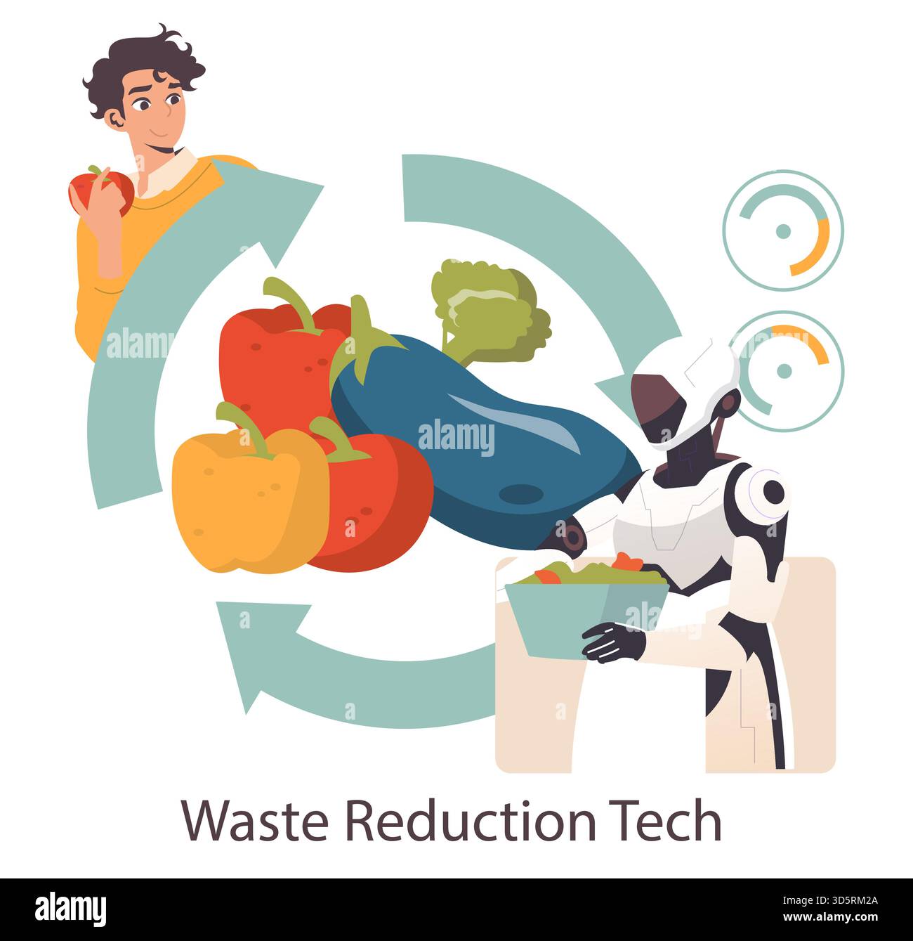 Sustainable food circular economy Stock Vector Images - Alamy