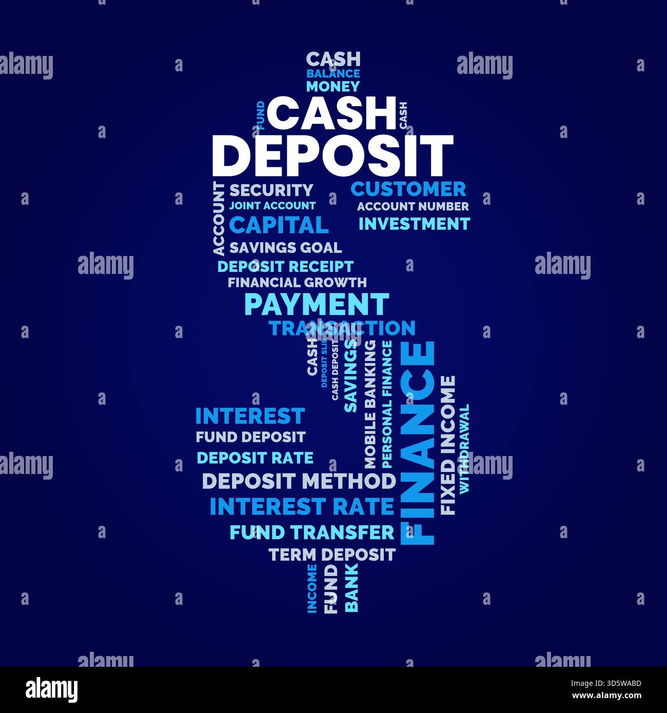 Cash Deposit Dollar Sign Word Cloud, Financial Banking cash deposit ...