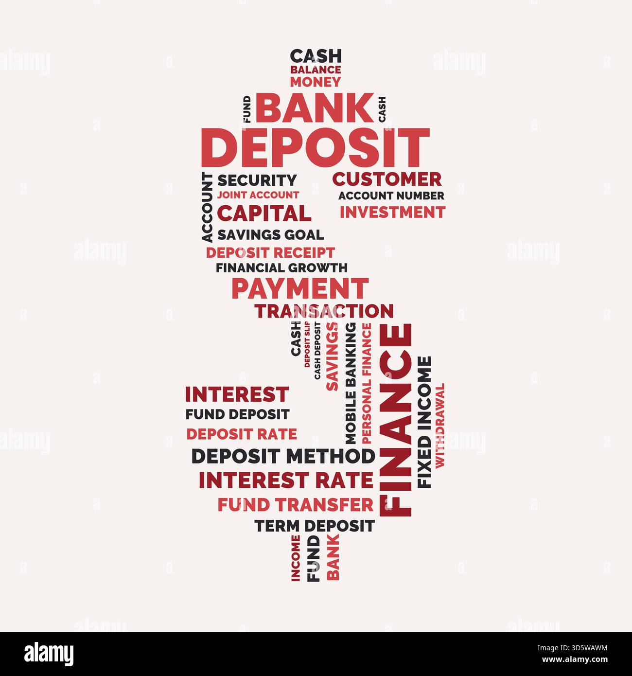 Bank Deposit Dollar Sign Word Cloud, Financial Deposit keywords and ...