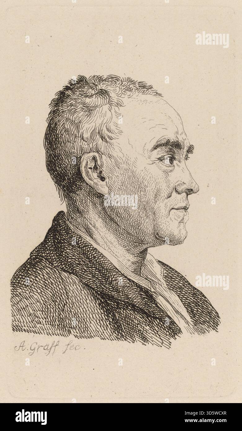 This portrait depicts Johann Georg Sulzer, highlighting facial ...
