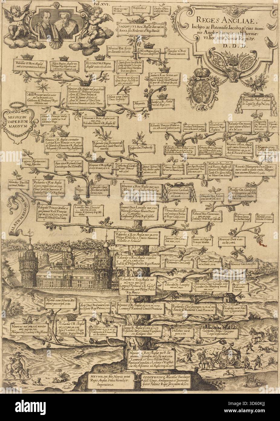 This 17th-century British depiction titled 'Reges Anglia' represents ...