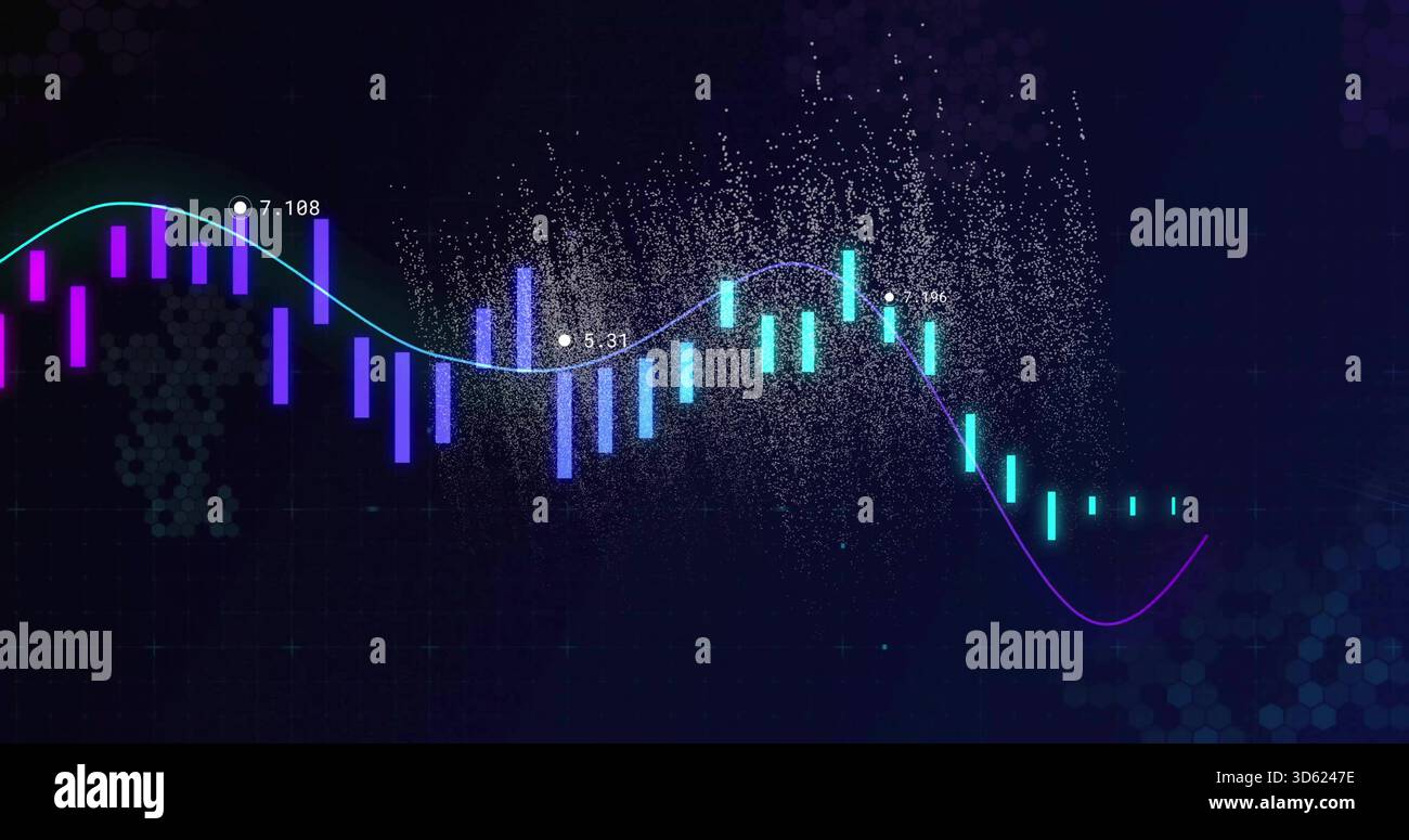 Showing candles chart centered on screen, with neon bars, gradient line ...