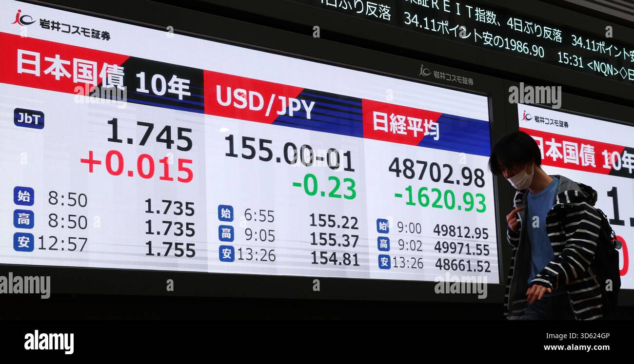 A photo shows an economic triple lows: (R-L) the Nikkei Stock Average ...