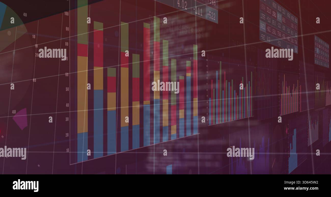 Displaying 3D stacked bars and columns occupying center in dashboard ...