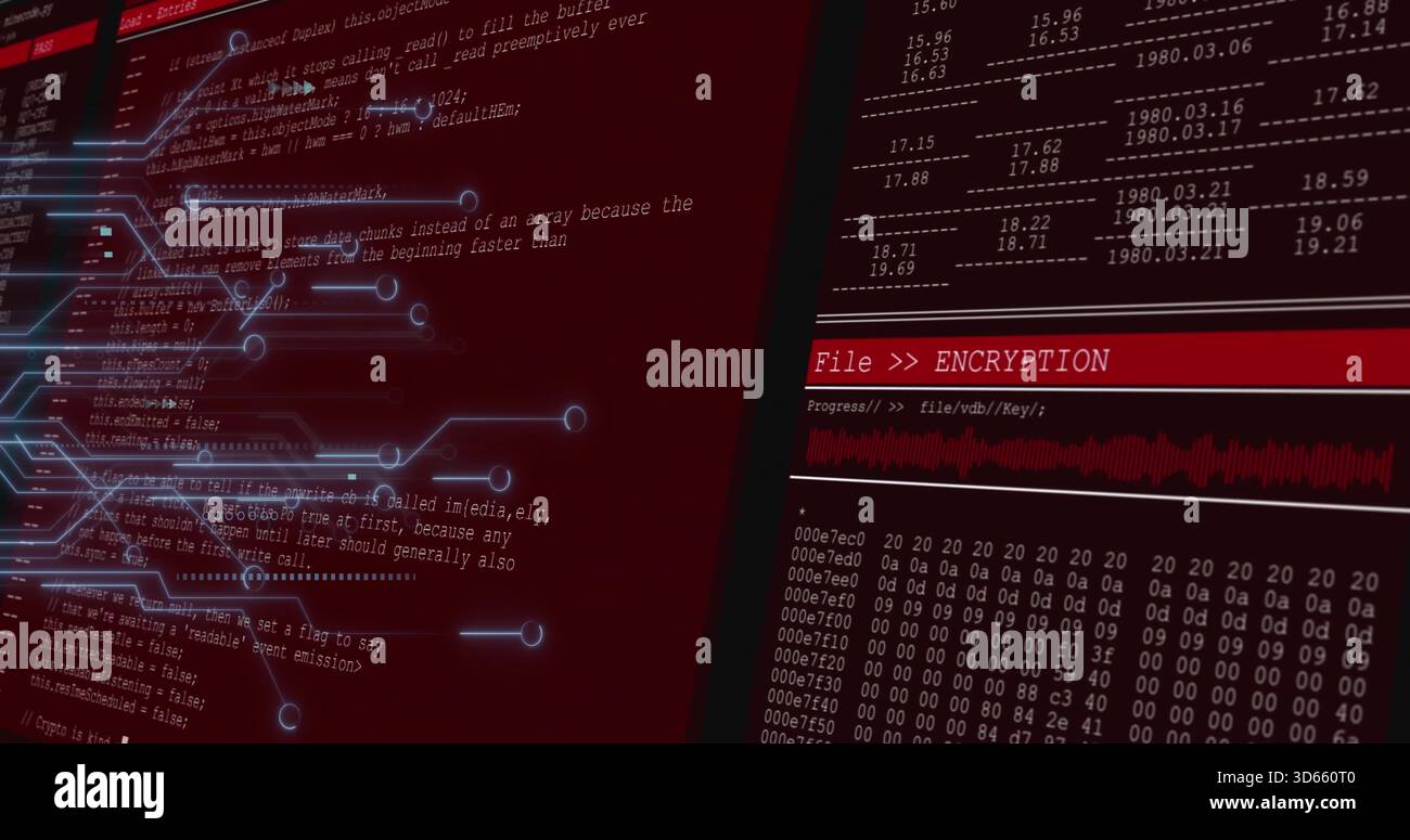 Displaying dual-panel security UI at desk showing code, circuit traces ...