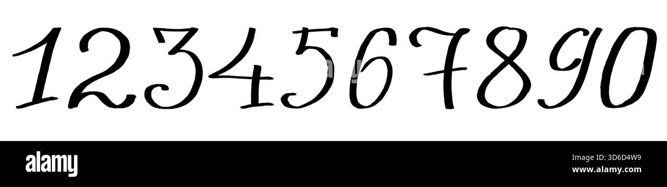 Lettering set of numbers. 1, 2, 3, 4, 5, 6, 7,8,9,0. Cursive font ...