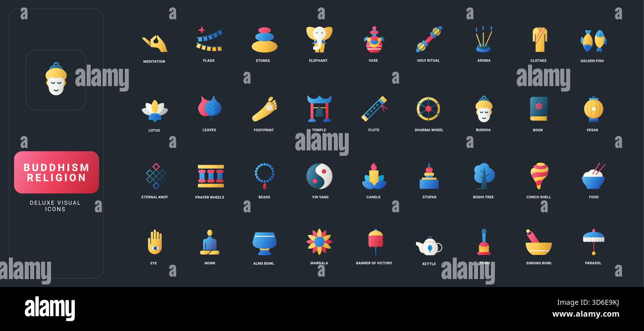Gradient flat style icons set with Buddhist symbols, rituals, objects ...