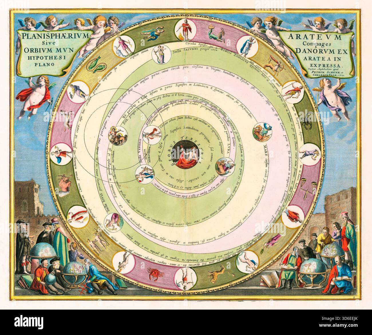 17th Century vintage Celestial map showing the model of the Universe ...