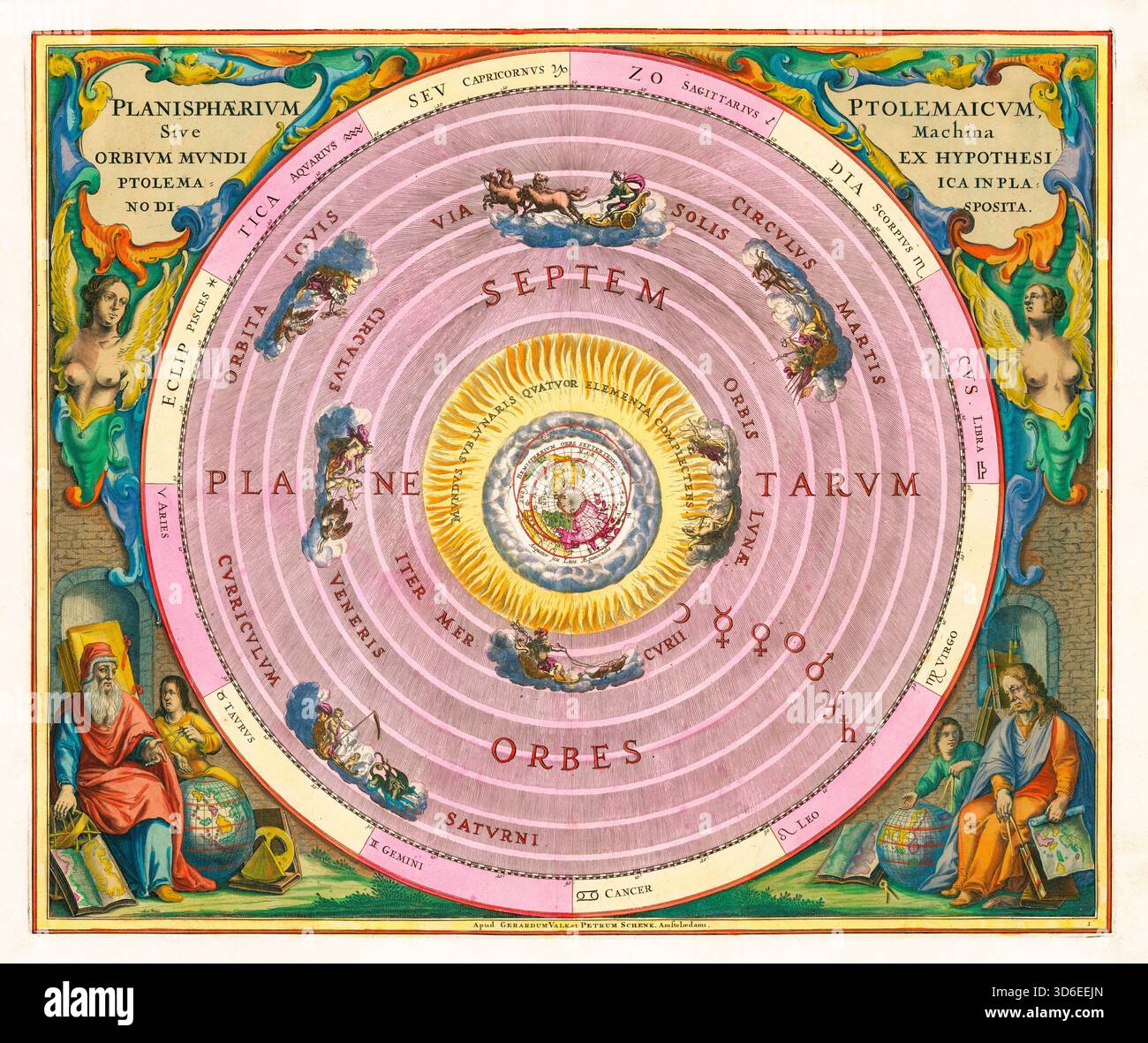 17th Century vintage Celestial map showing the model of the Universe ...