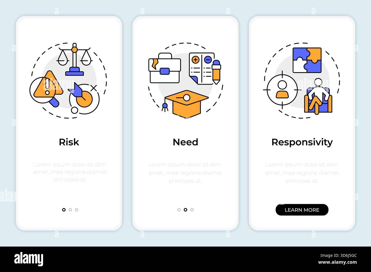 Risk need responsivity model onboarding mobile app screen Stock Vector ...