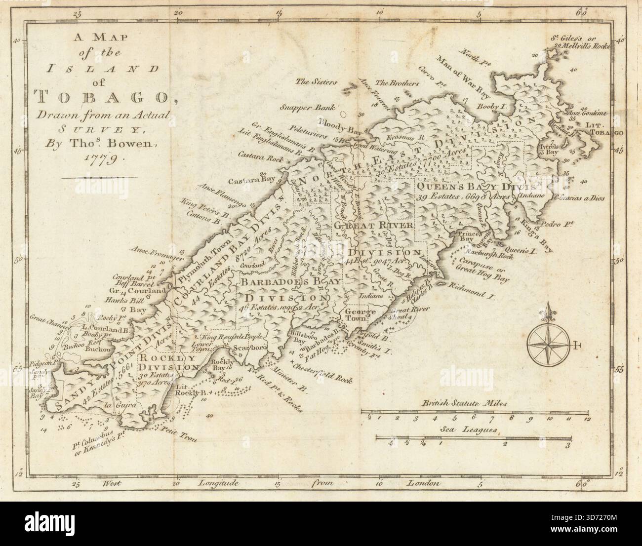 A Map of the Island of Tobago, drawn from an Actual Survey by Thomas ...