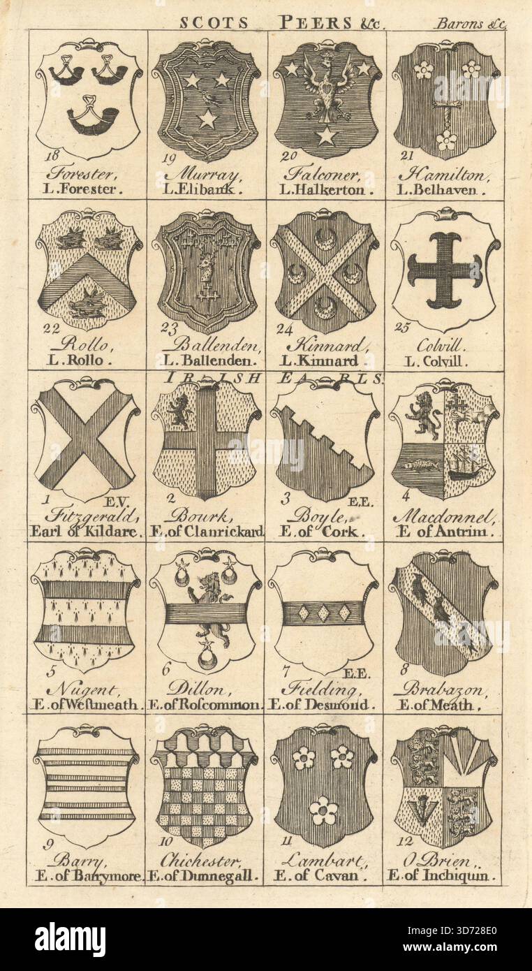 Scottish peerage arms Barons Forester Elibank Halkerton Kinnard Colvill ...