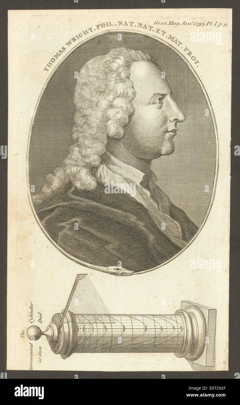 Thomas Wright. Astronomer & Mathematician. First to describe the Milky ...