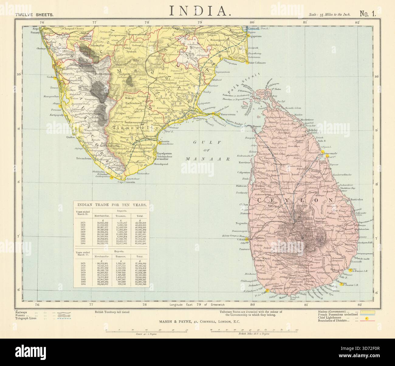 SOUTH BRITISH INDIA & CEYLON SRI LANKA Cochin Kerala Lighthouses. LETTS ...