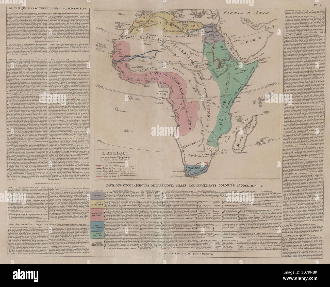 A map of Africa showcasing its geographical divisions and European ...