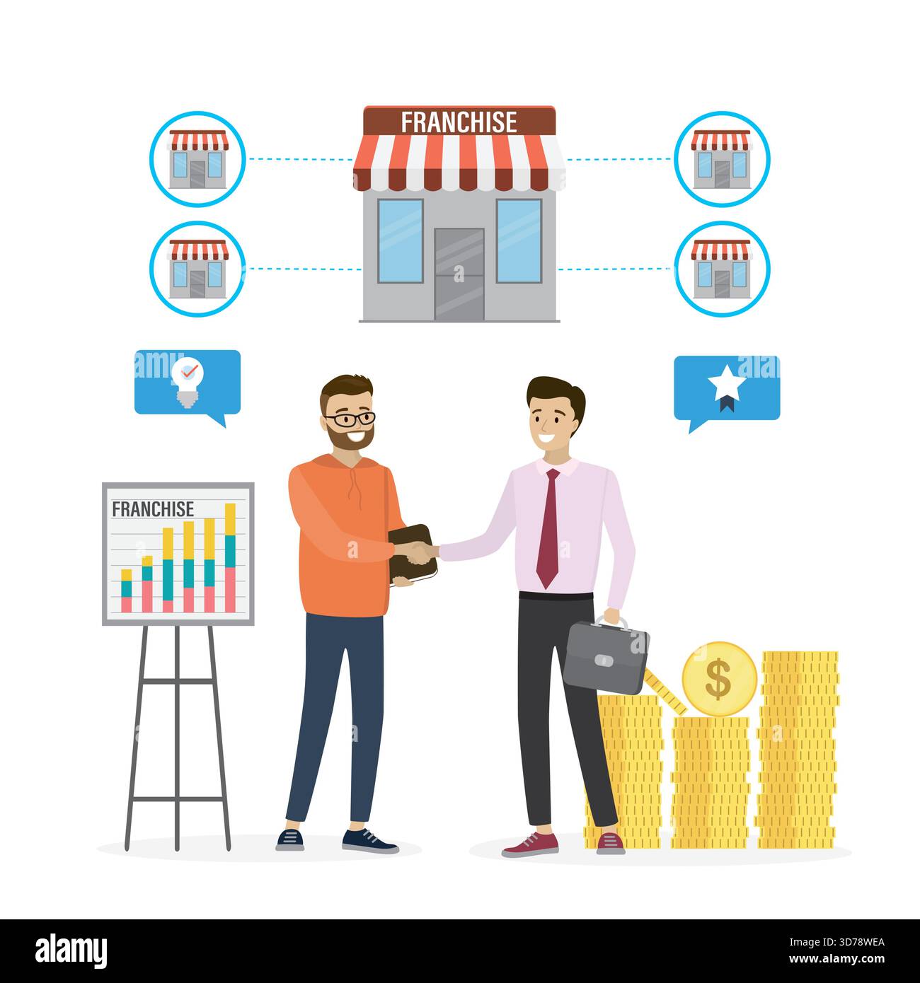 Franchise business concept. Franchise owner and new franchisee shake ...