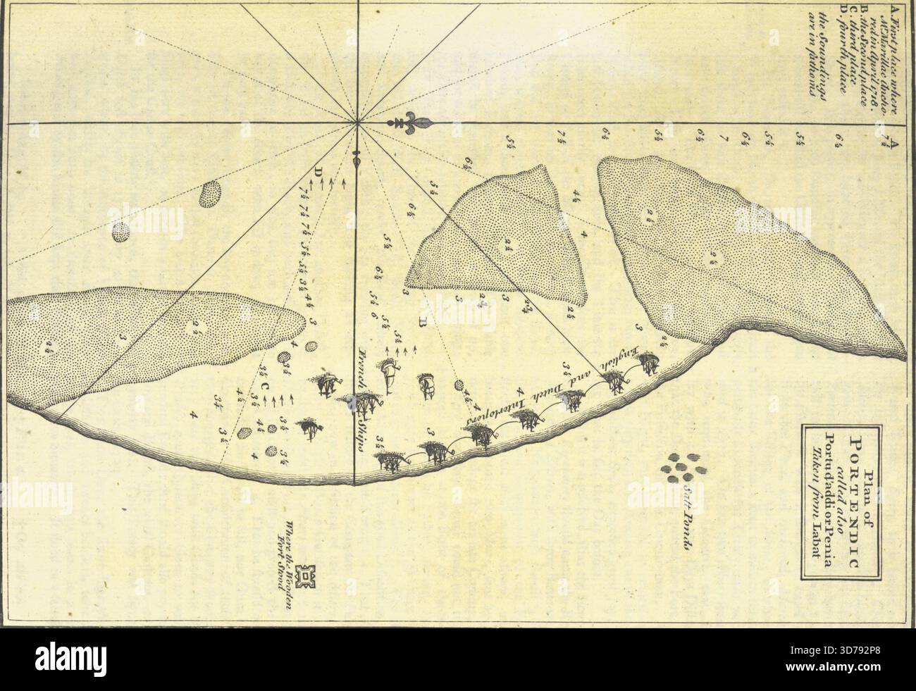 Plan of Portendic, also known as Portu d'addi or Penia, created by ...