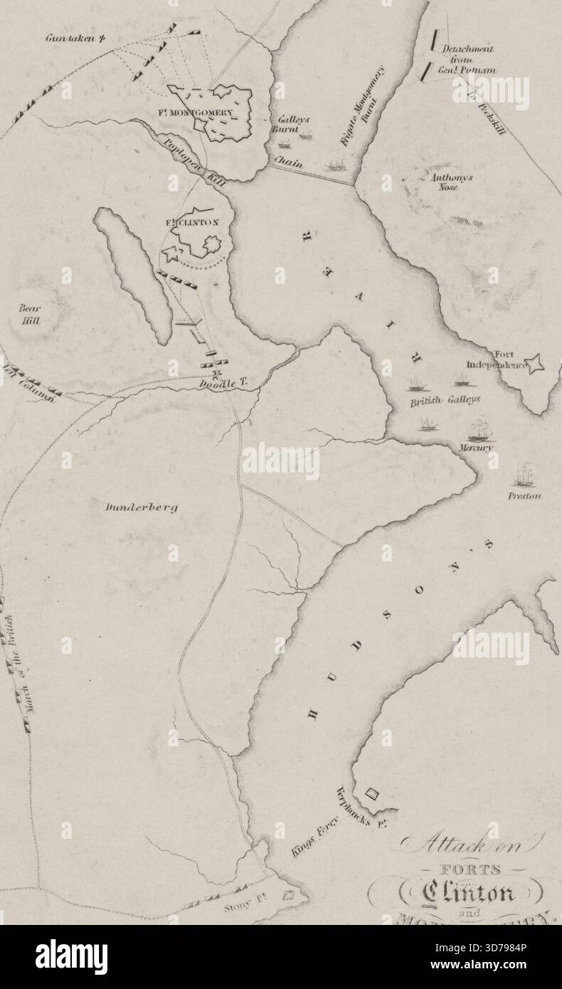 Revolutionary war new jersey map hi-res stock photography and images ...