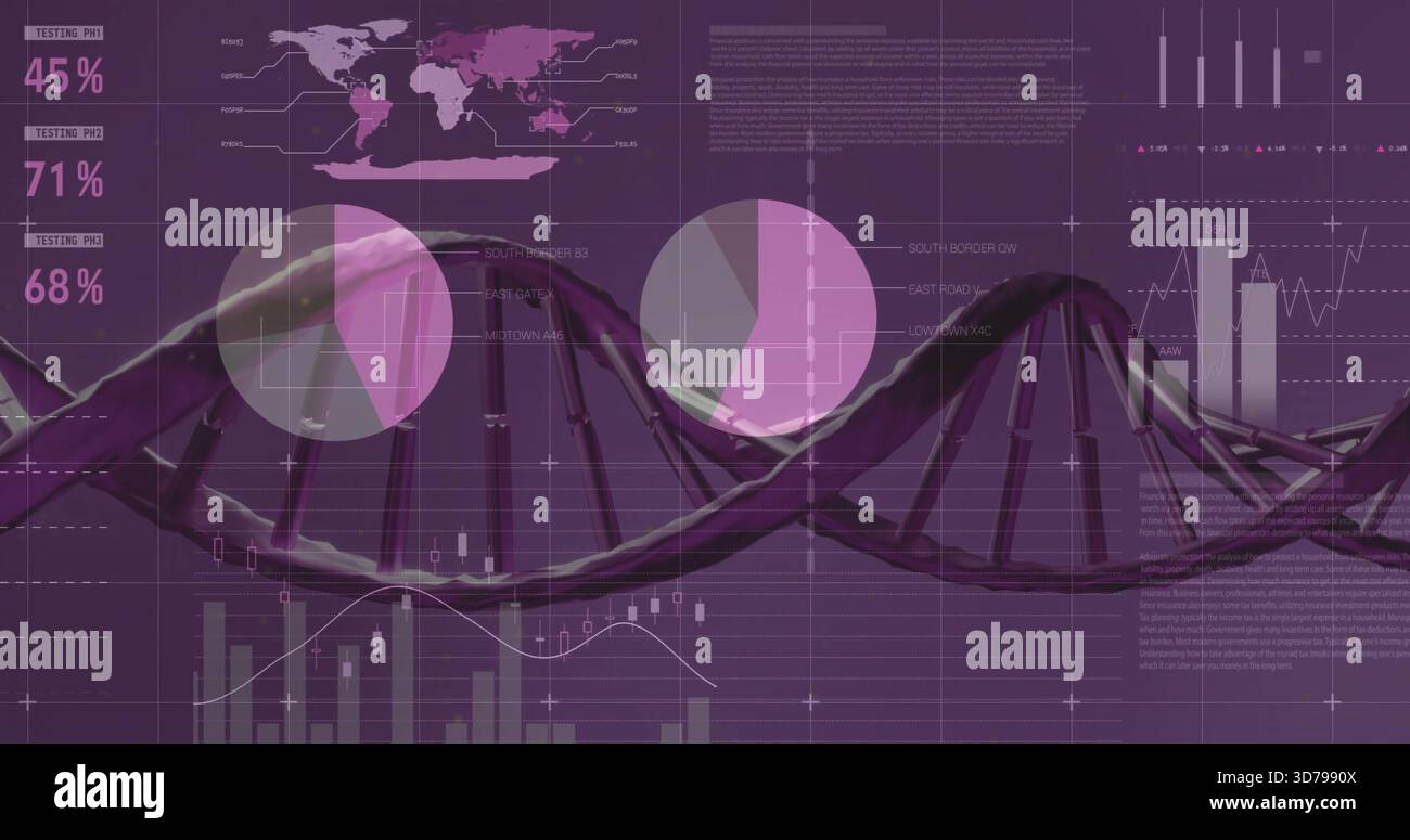 Displaying stylized DNA double helix running across data dashboard ...