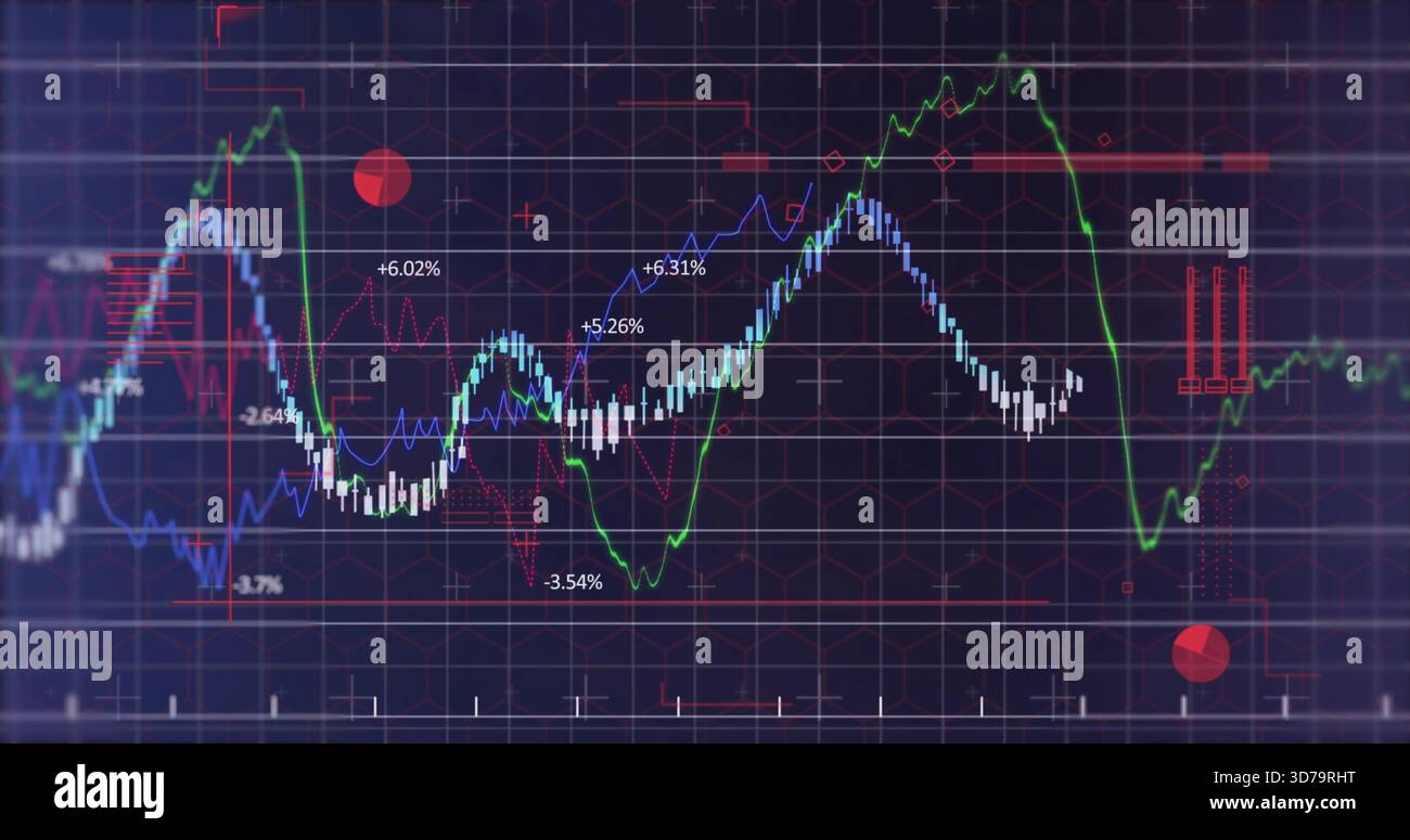 Showing market chart on navy grid terminal, white candles, green trend ...