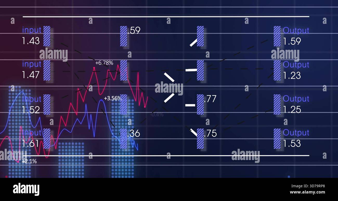 Showing analytics dashboard in UI with red and blue line charts, dotted ...