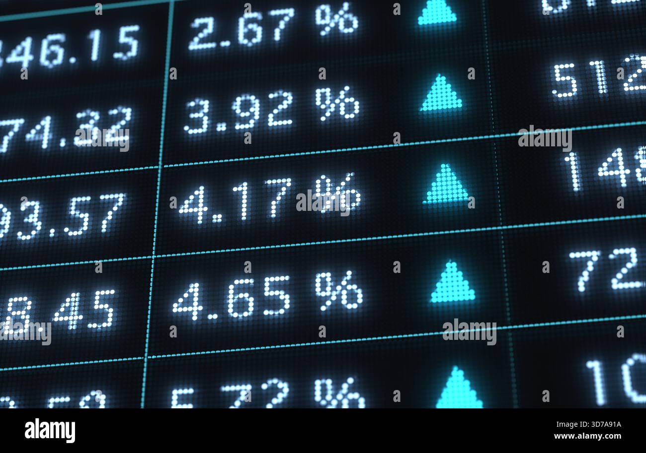 Market yields, data, percentages, financial figures. Market yields ...