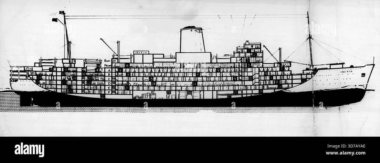 Key To "Iberia" Sectional Drawing -- 1. Captain's accommodation 2 ...