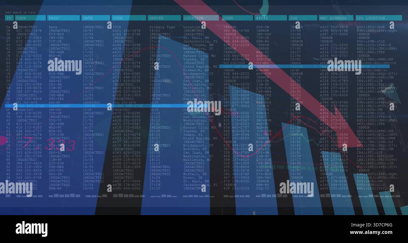 Displaying dashboard showing tabular data on blue background with IPs ...