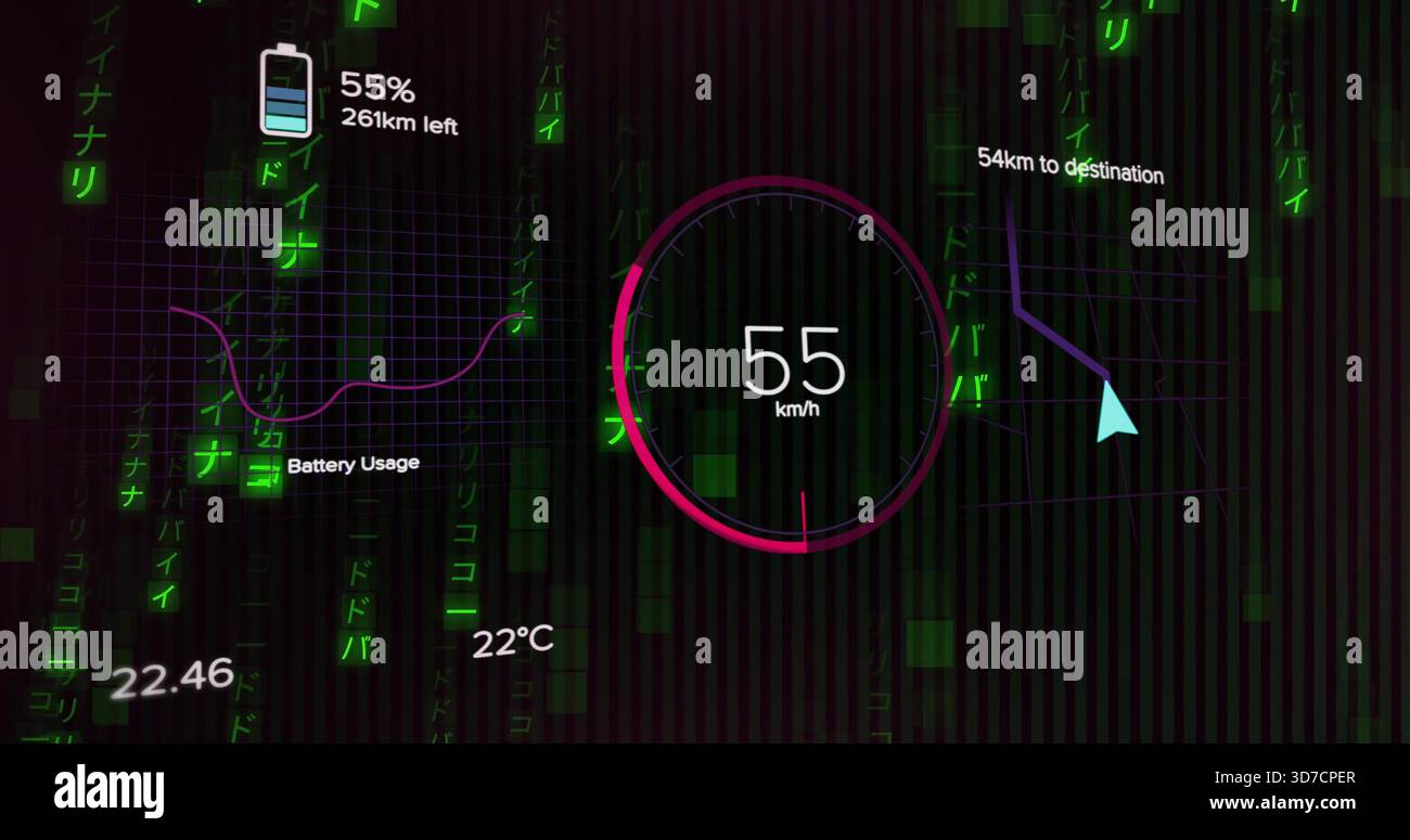 Gui graph showing progress hi-res stock photography and images - Alamy