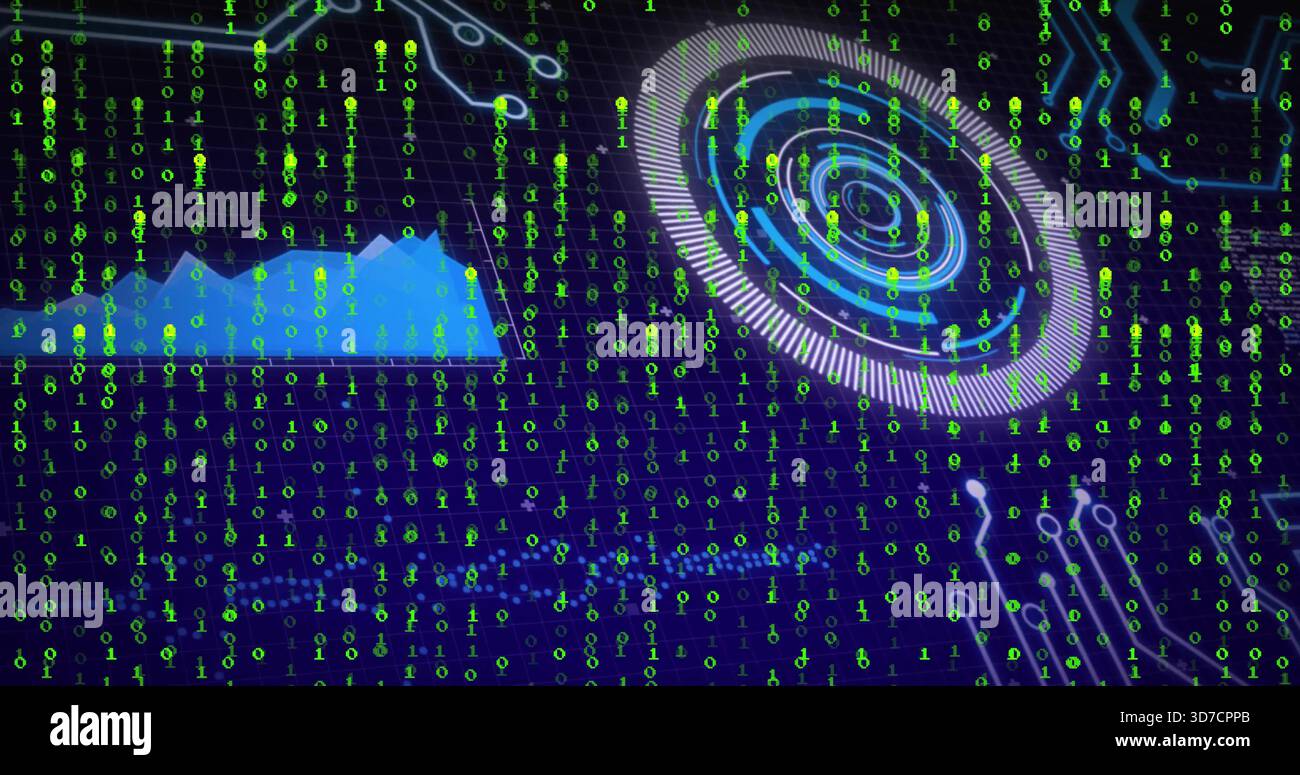 Streaming cyber dashboard on hi-res stock photography and images - Alamy