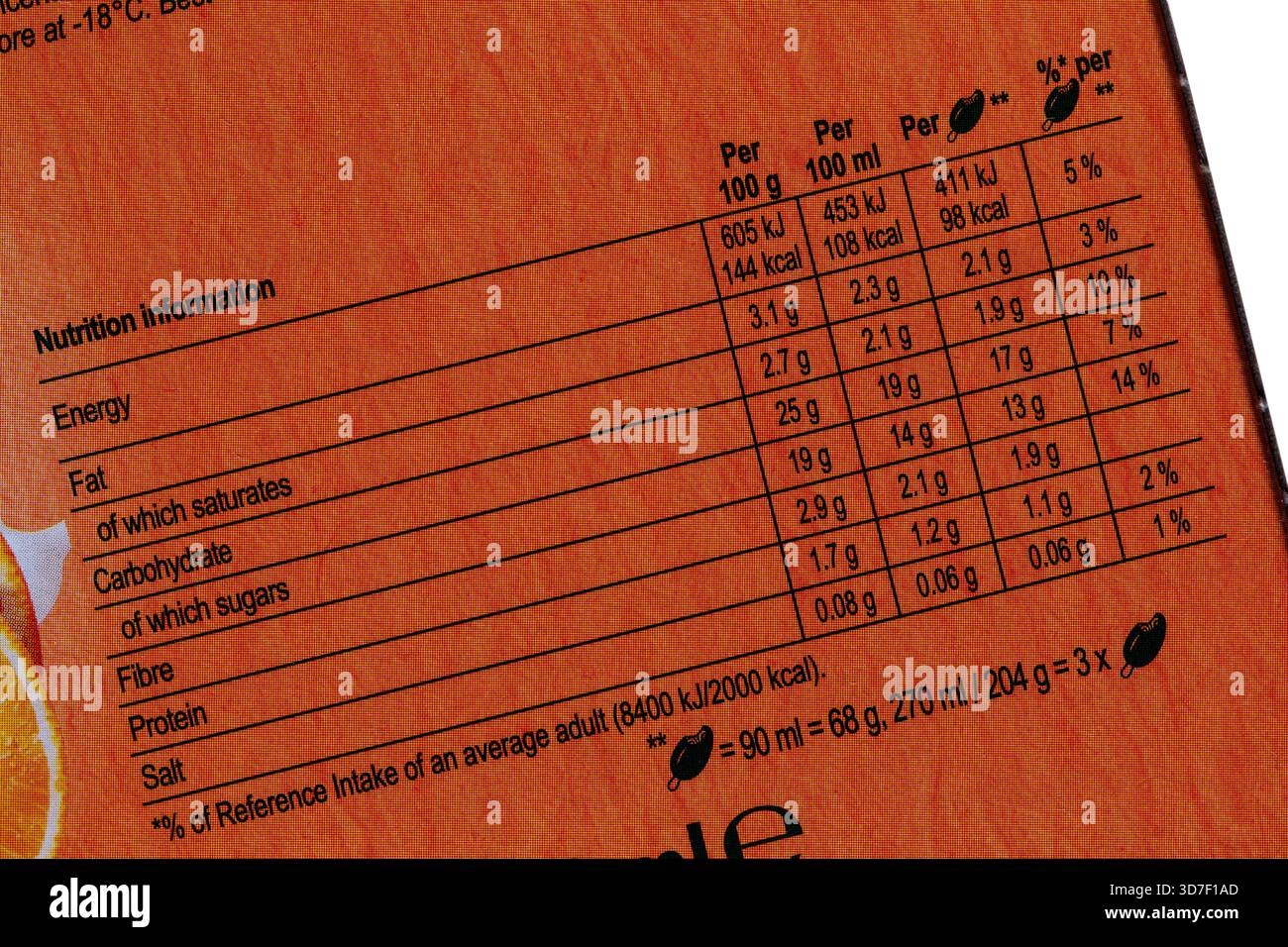 Nutrition information on box of Solero Orange Burst icecreams ice ...