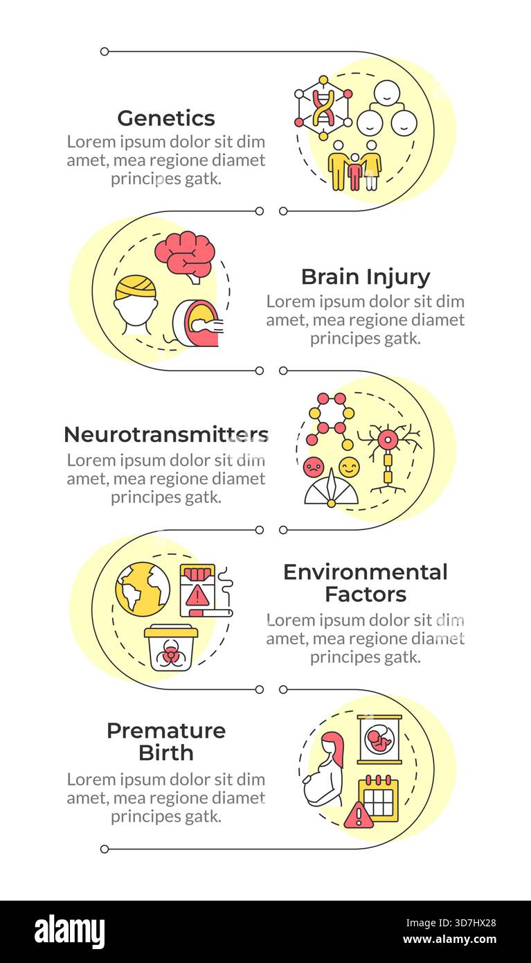 ADHD growth infographic vertical sequence Stock Vector Image & Art - Alamy