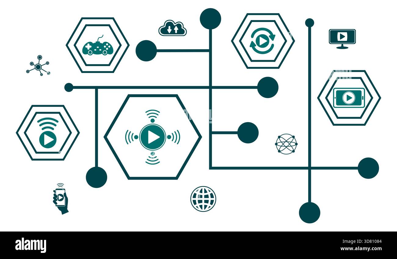 Concept of video streaming with connected icons Stock Photo - Alamy