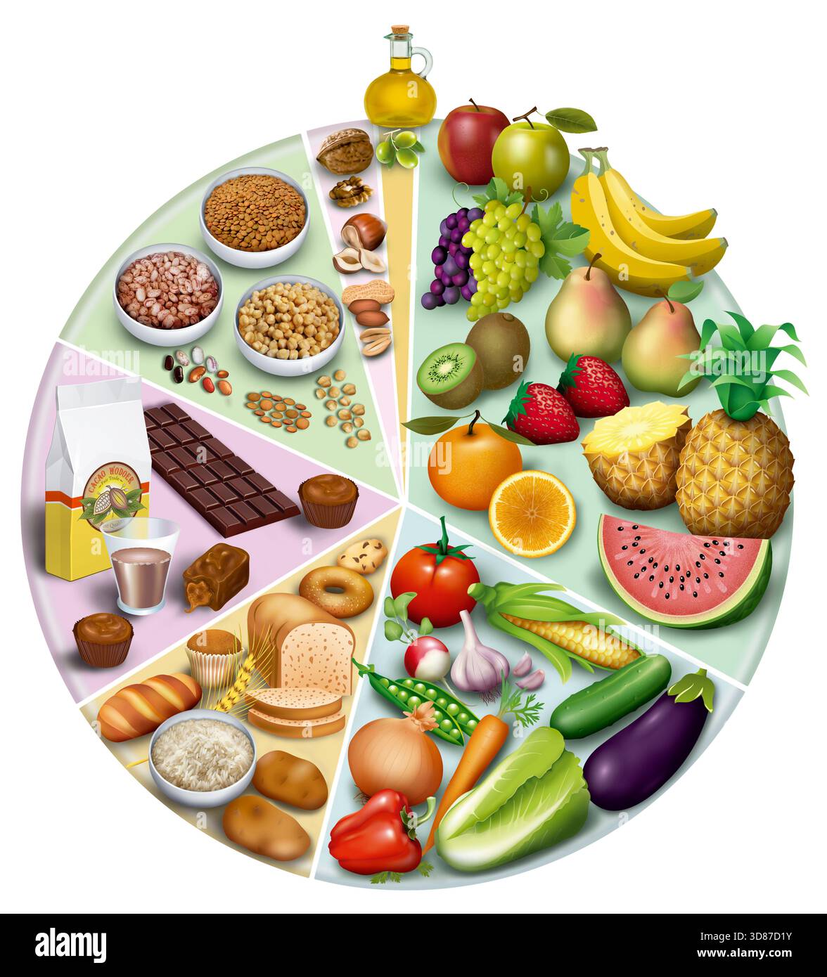 Free radicals cells Cut Out Stock Images & Pictures - Alamy