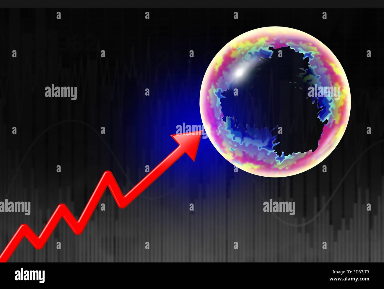 Big Tech Bubble risk and Economic technology bubbles fear and ...