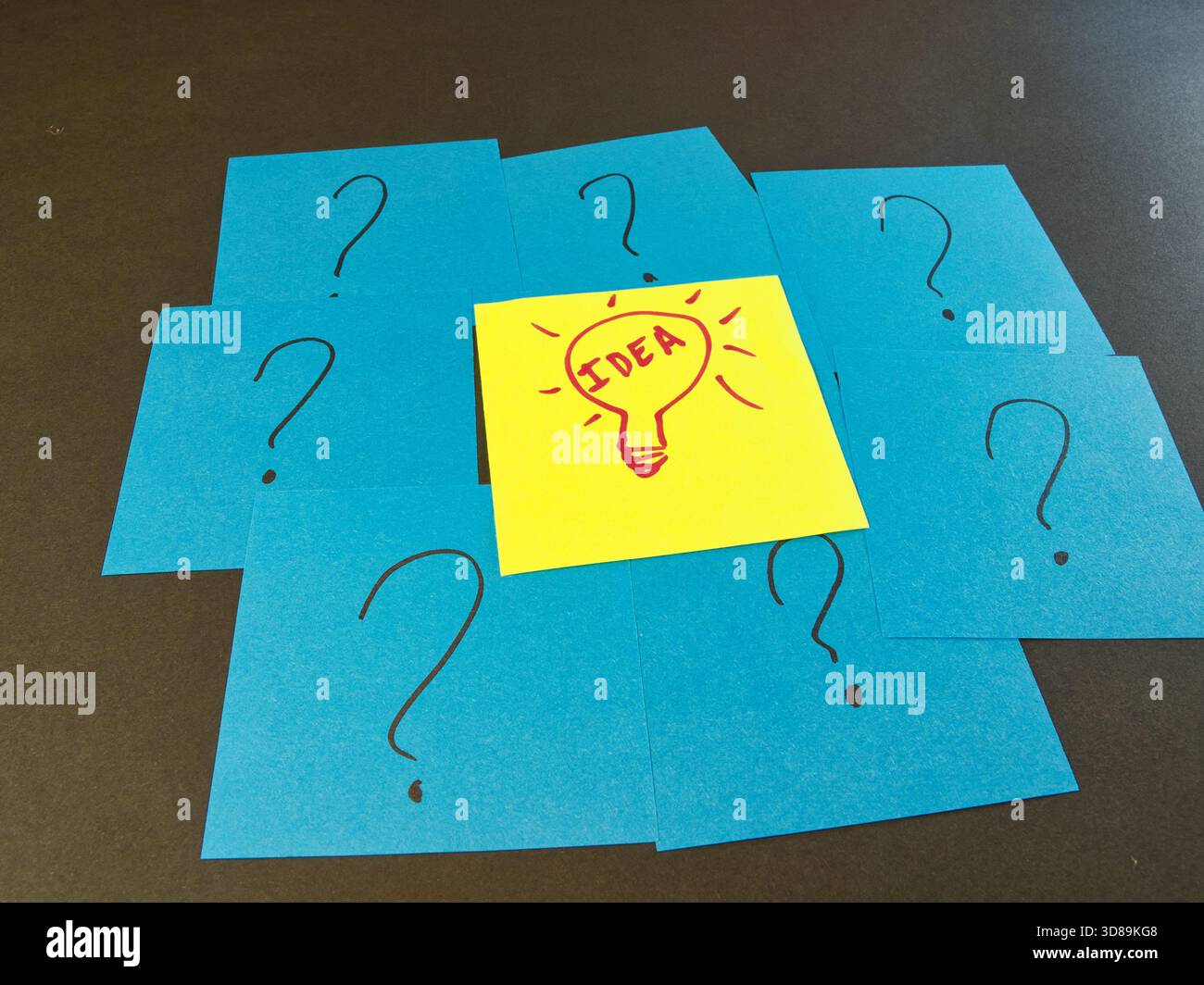 Bright Idea Emerges From Questions - A bright yellow sticky note with a ...
